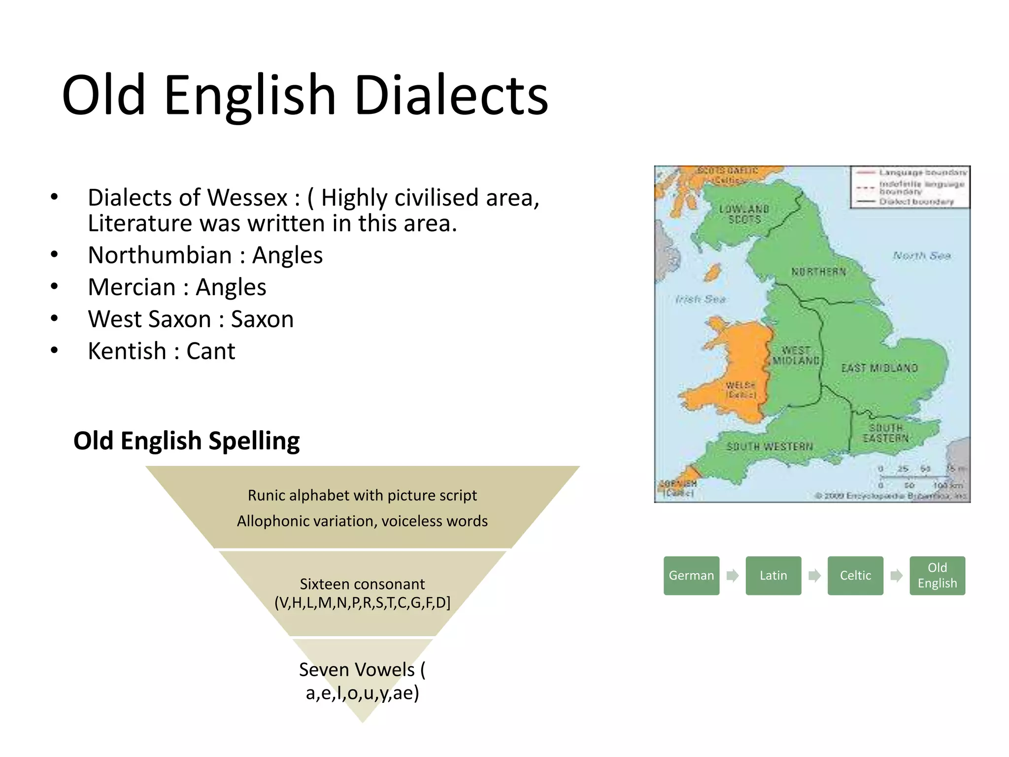The Old English Language Development..pptx