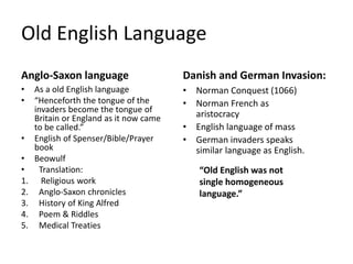 The Old English Language Development..pptx