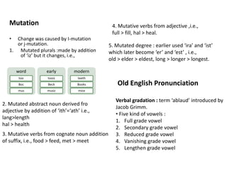 The Old English Language Development..pptx
