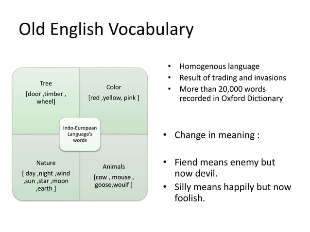 The Old English Language Development..pptx