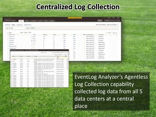 The Oldest Club in English Football uses ManageEngine EventLog Analyzer ...