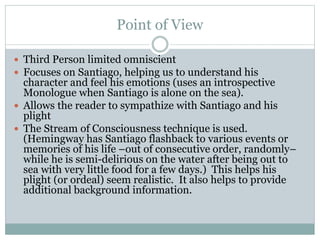 The Old Man and the Sea Analysis, theme and symbols.pptx