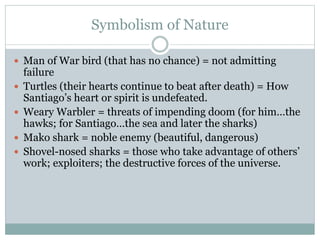 The Old Man and the Sea Analysis, theme and symbols.pptx