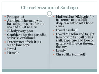 The Old Man and the Sea Analysis, theme and symbols.pptx