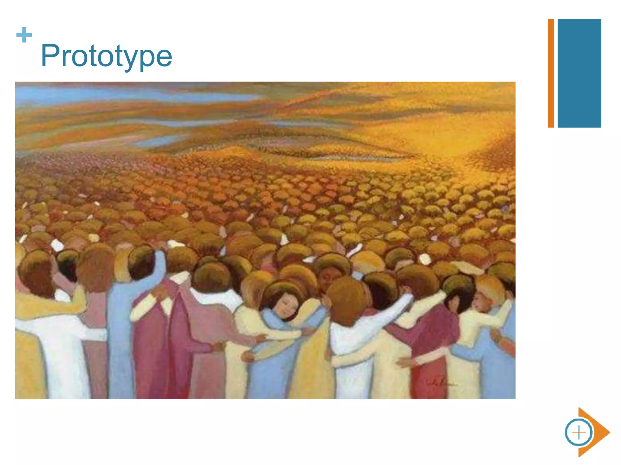 Theological perspectives | PPTX