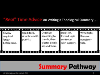 Writing a Theological Summary | PPTX