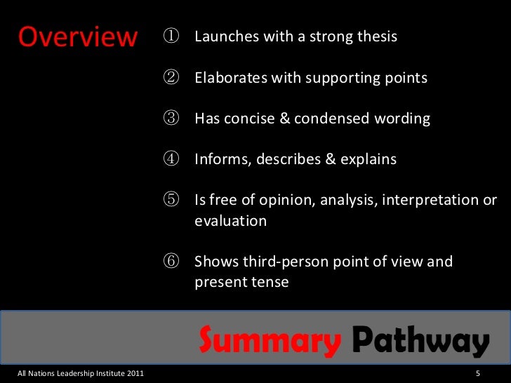 Writing a Theological Summary