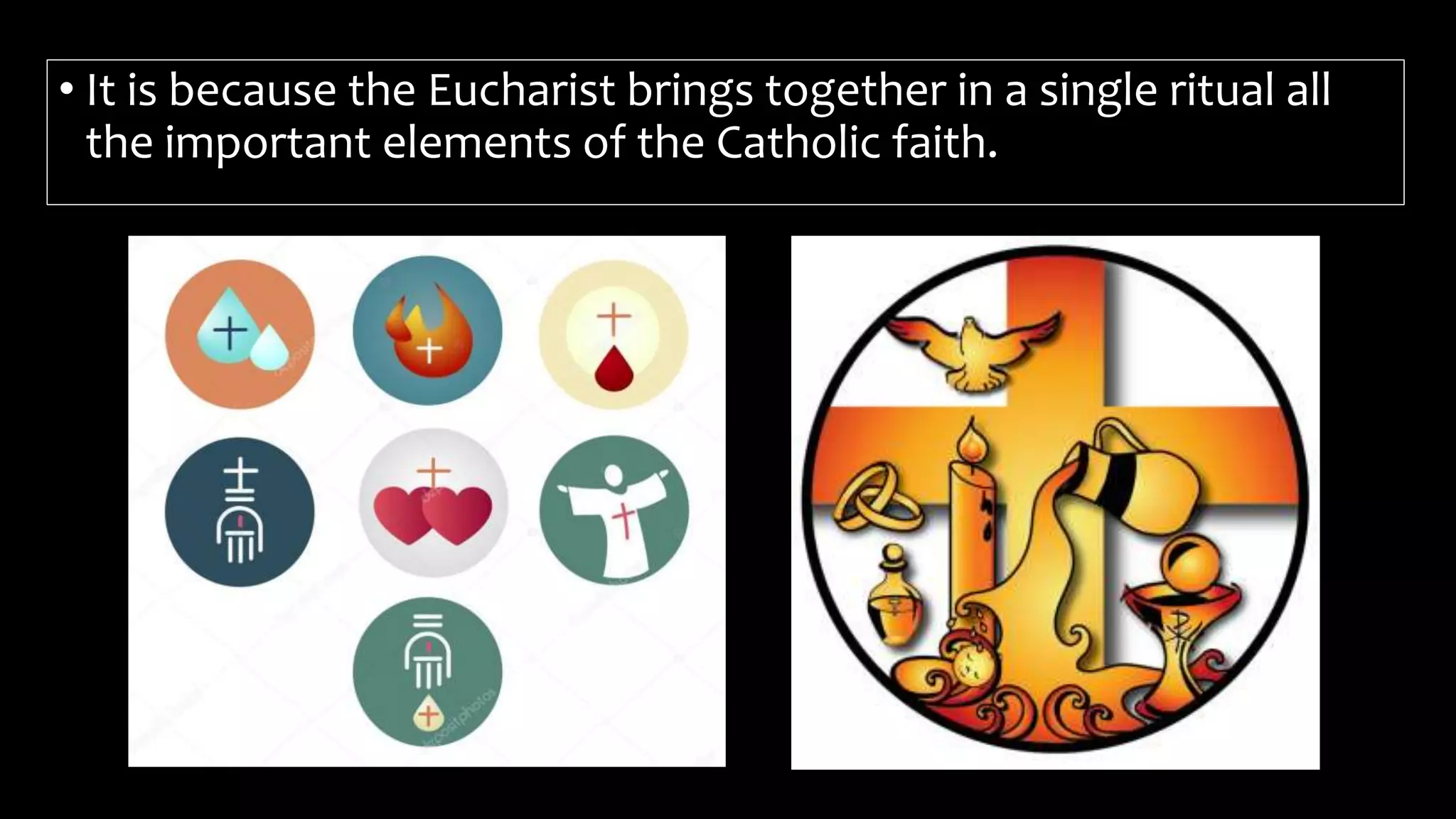 Theology 2: The Sacrament of Eucharist | PPTX