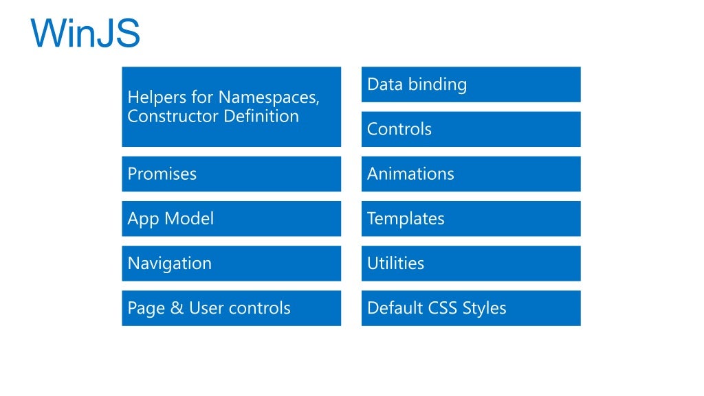 The One about the Native HTML5 App on Windows 8 with Paul Laberge