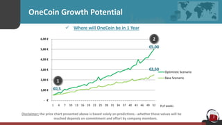 The One Exchange | PPT