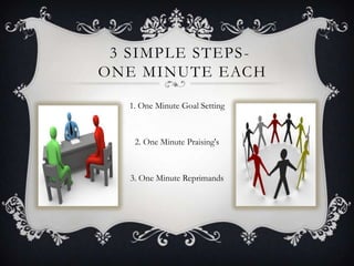 The one minute manager | PPT