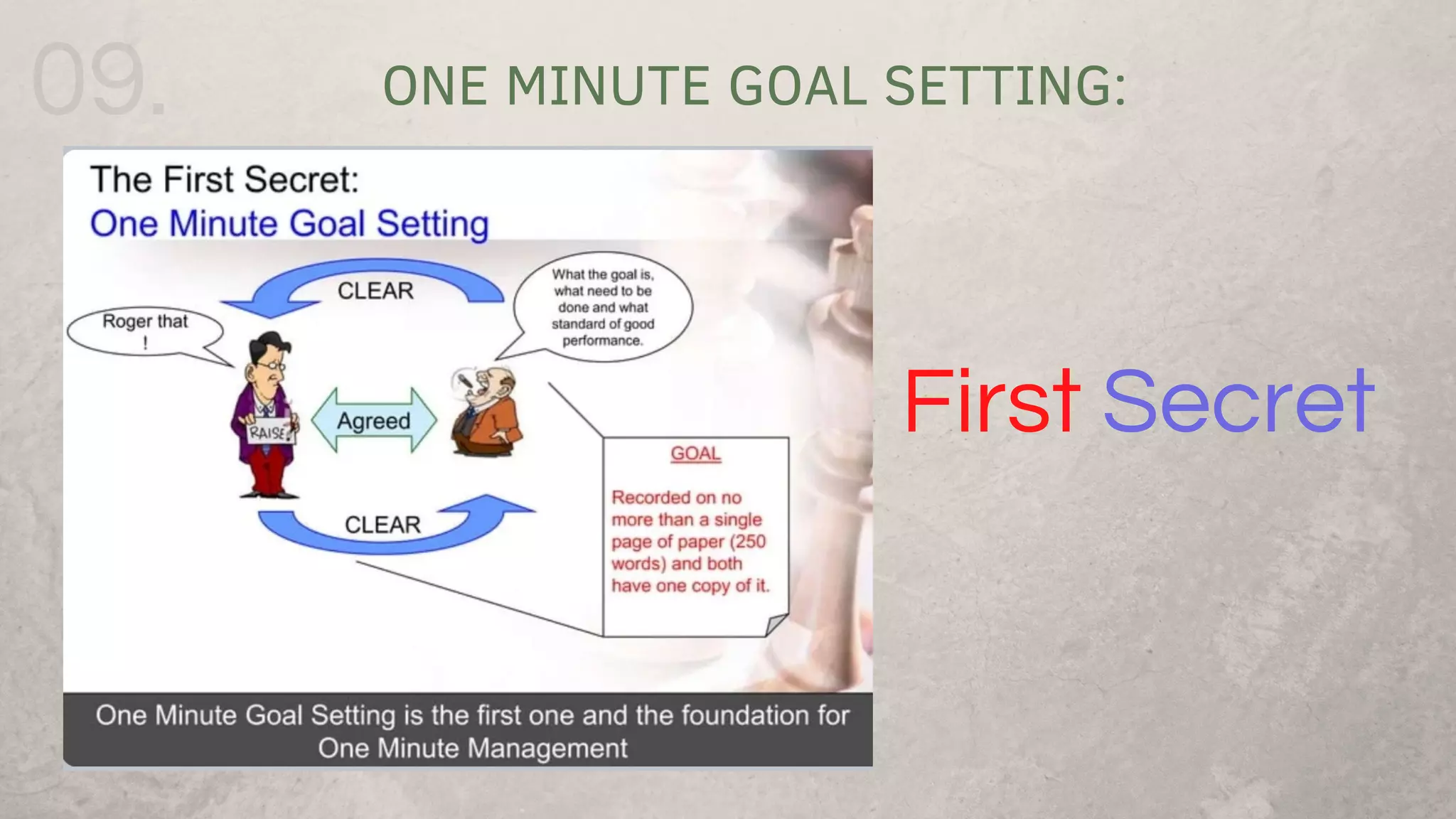 The One Minute Manager.pdf