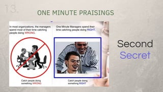 The One Minute Manager.pdf