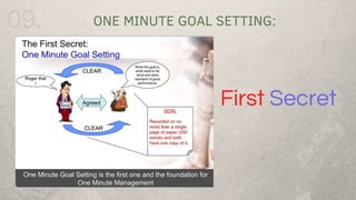 The One Minute Manager.pdf