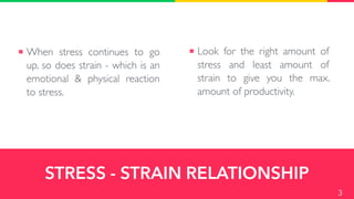 The one minute manager - balances work and life | PDF