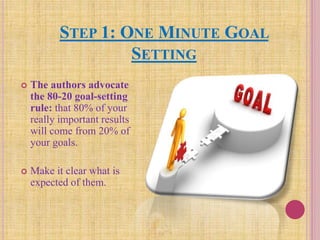 The One Minute Manager Book Review by Ajay Shrivastava | PPTX