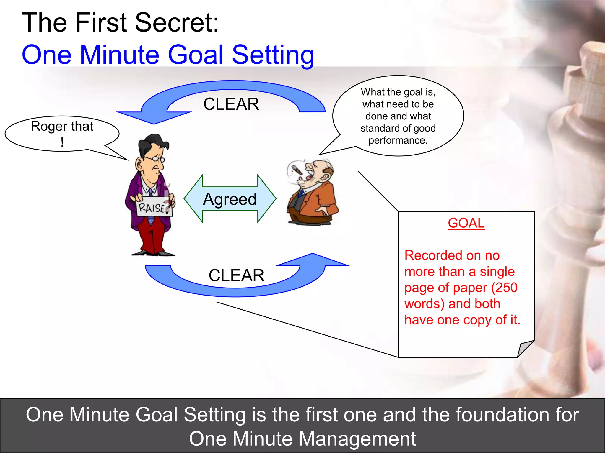 The One Minute Manager | PPTX