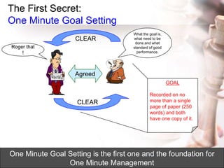 The One Minute Manager | PPTX