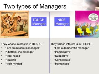 The One Minute Manager | PPTX