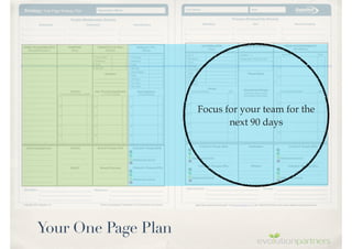 The One Page Strategic Planning process | PDF | Business Administration ...