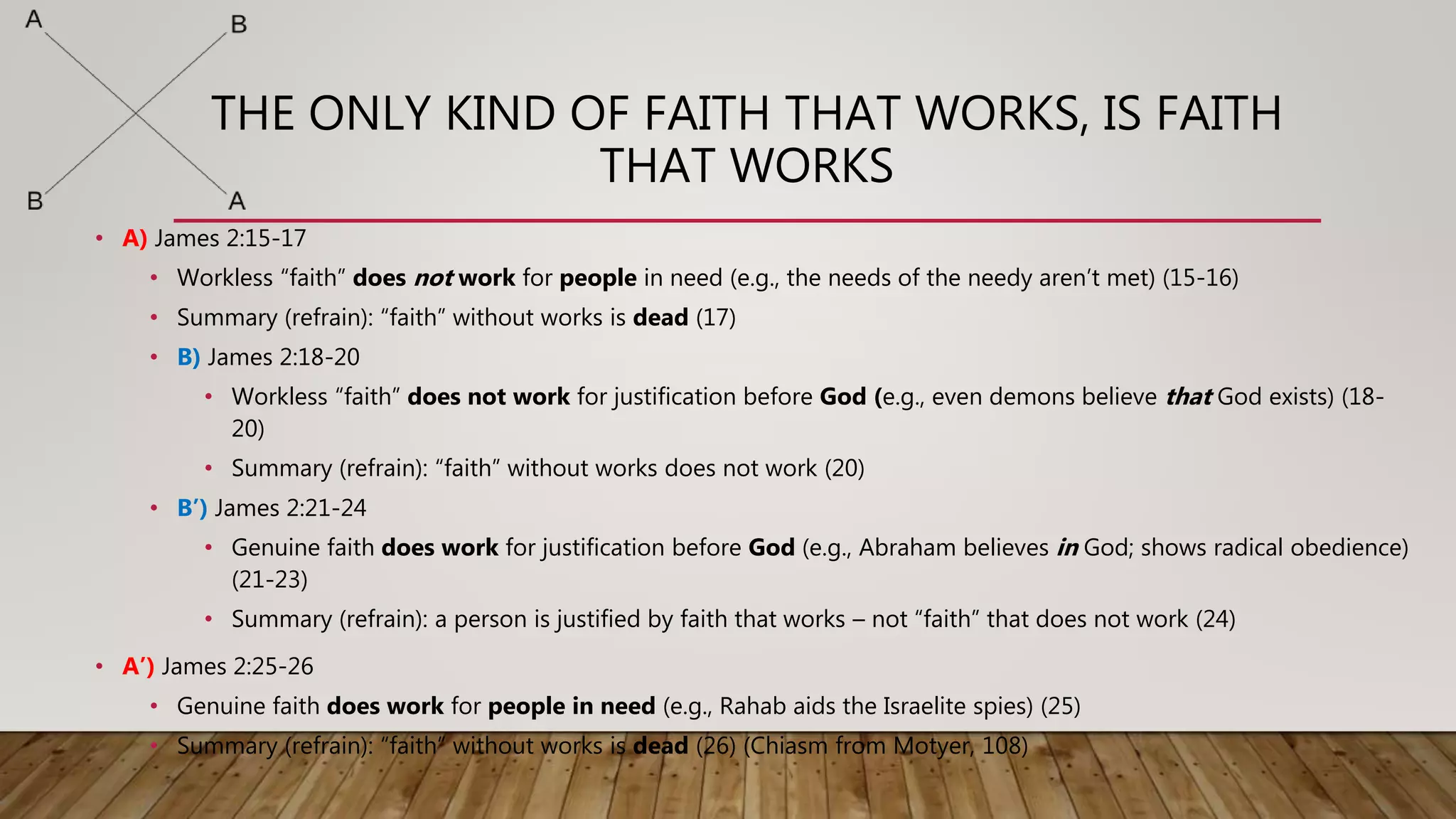 The Only Kind Of Faith That Works Is Faith That Works (James 2:14-26 ...