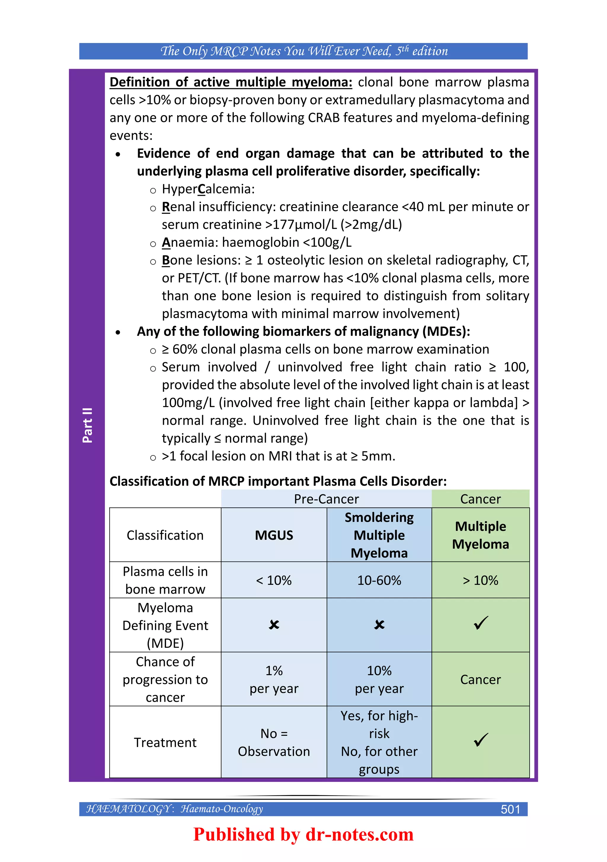 The Only MRCP Notes You Will Ever Need 5th Edition | PDF