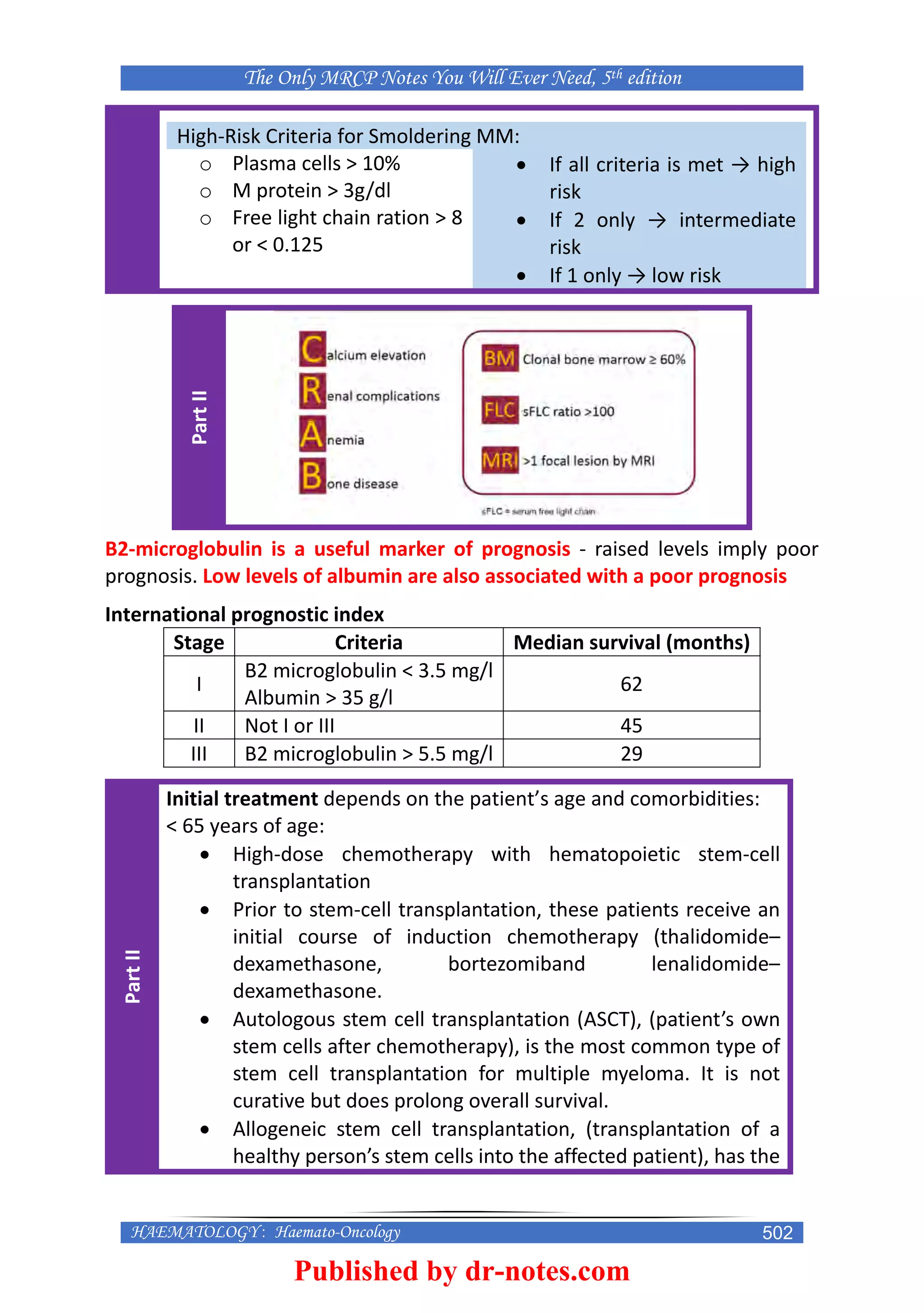 The Only MRCP Notes You Will Ever Need 5th Edition | PDF