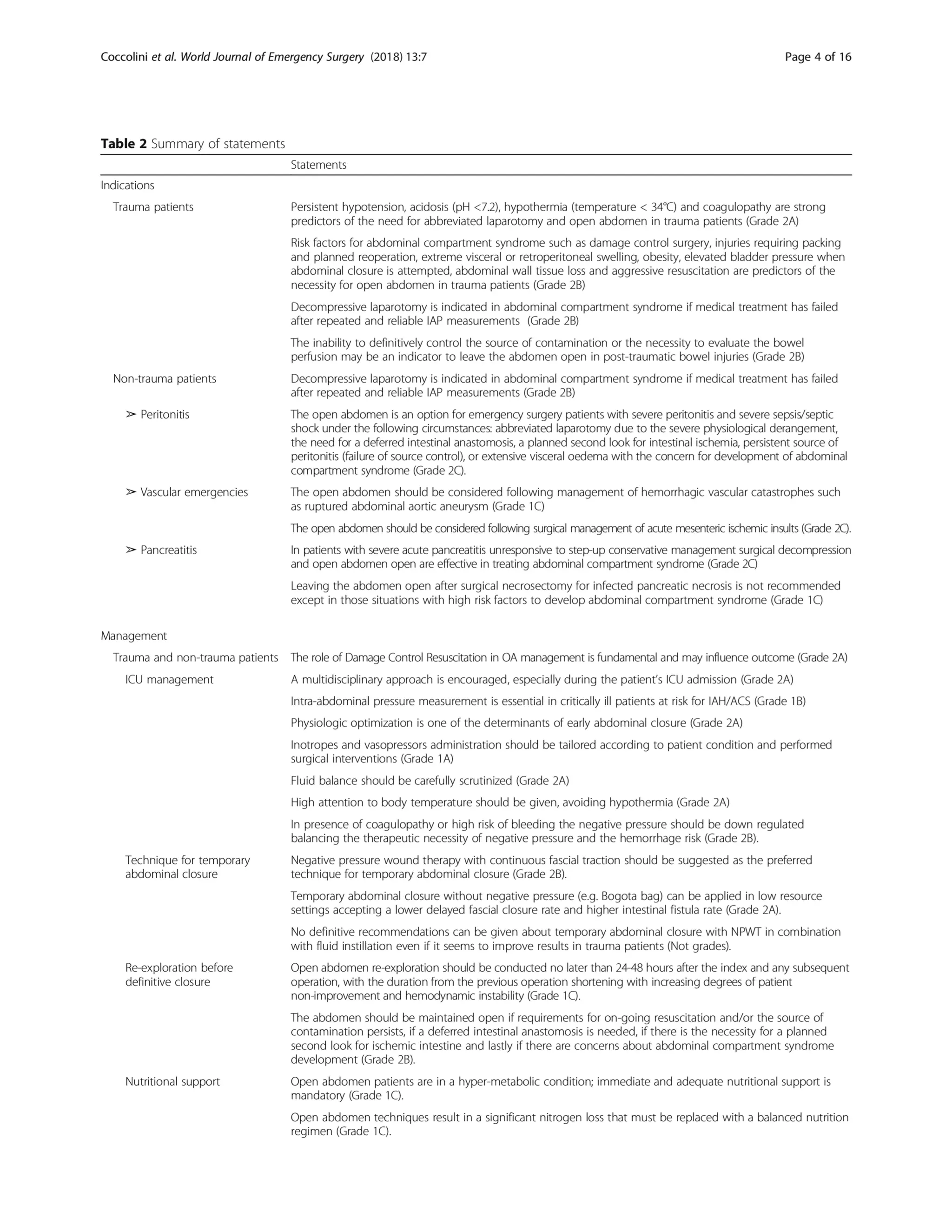 The open abdomen in trauma and non-trauma patients WSES guidelines - Open-abdomen-GL-13017_2018 ...
