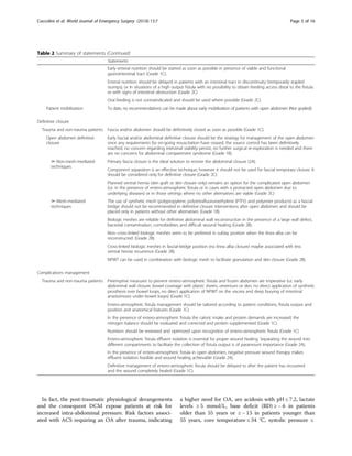 The open abdomen in trauma and non-trauma patients WSES guidelines ...