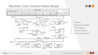 TOGAF 9.2 - Transforming Business | PDF