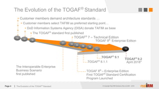 TOGAF 9.2 - Transforming Business | PDF