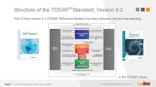 TOGAF 9.2 - Transforming Business | PDF