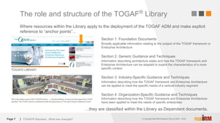 TOGAF 9.2 - Transforming Business | PDF