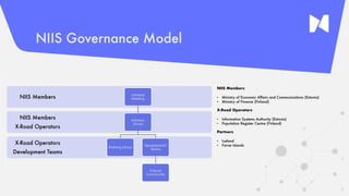 X-Road – Open Source Data Exchange Layer | PDF