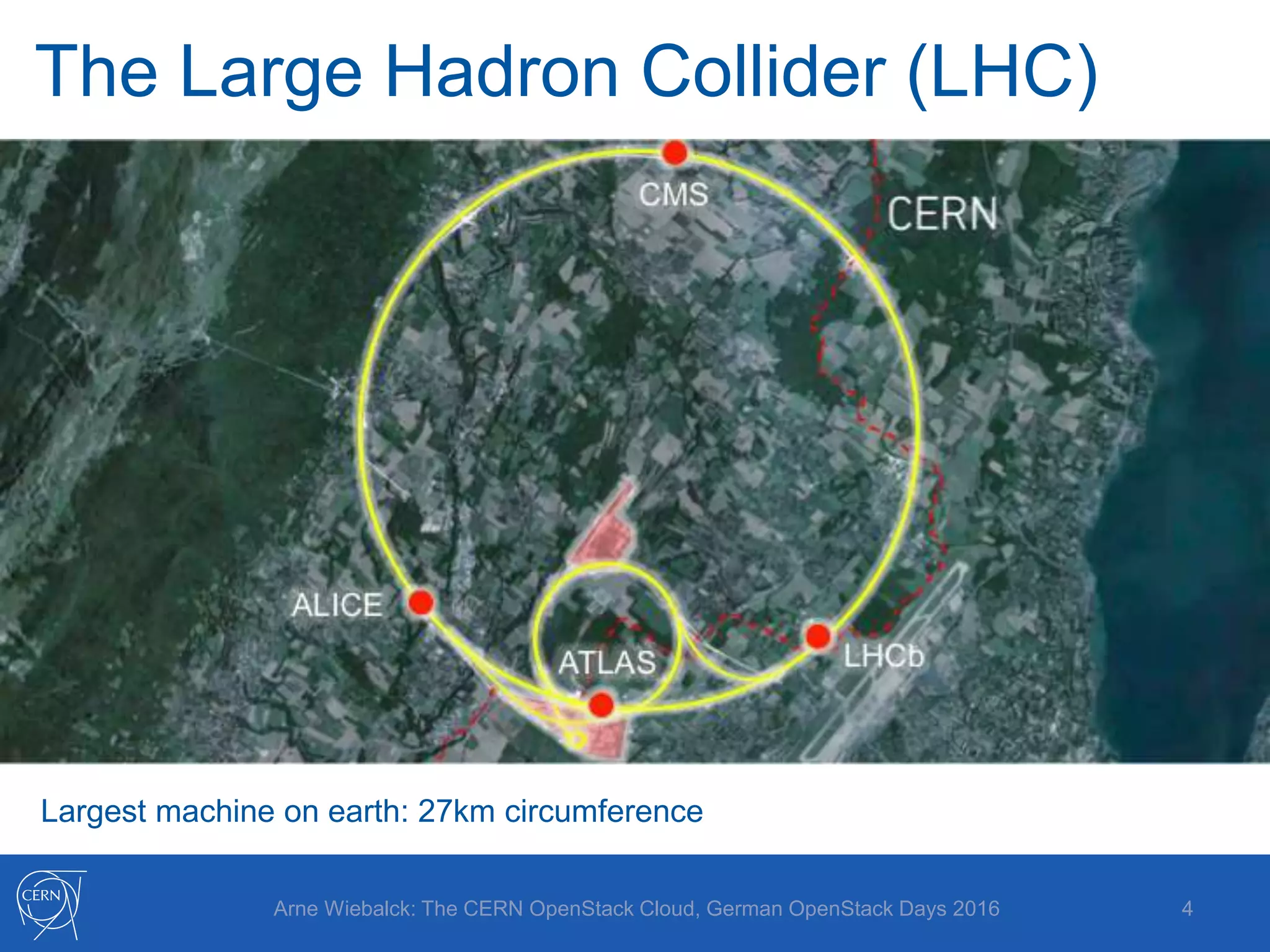 The OpenStack Cloud at CERN | PPTX