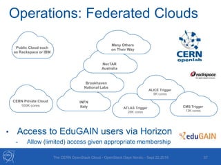The OpenStack Cloud at CERN - OpenStack Nordic | PPTX