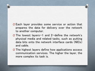 The open system Interconnection (OSI) reference.pptx