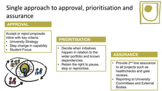 FuturePMO 2017 - Susan Palmer-Trew, The Open University: Do Less. Do it ...