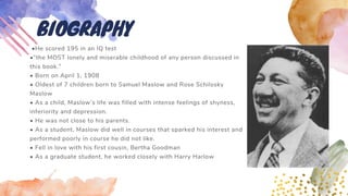 THEOPER_ABRAHAM MASLOW HOLISTIC- DYNAMIC THEORY.pdf