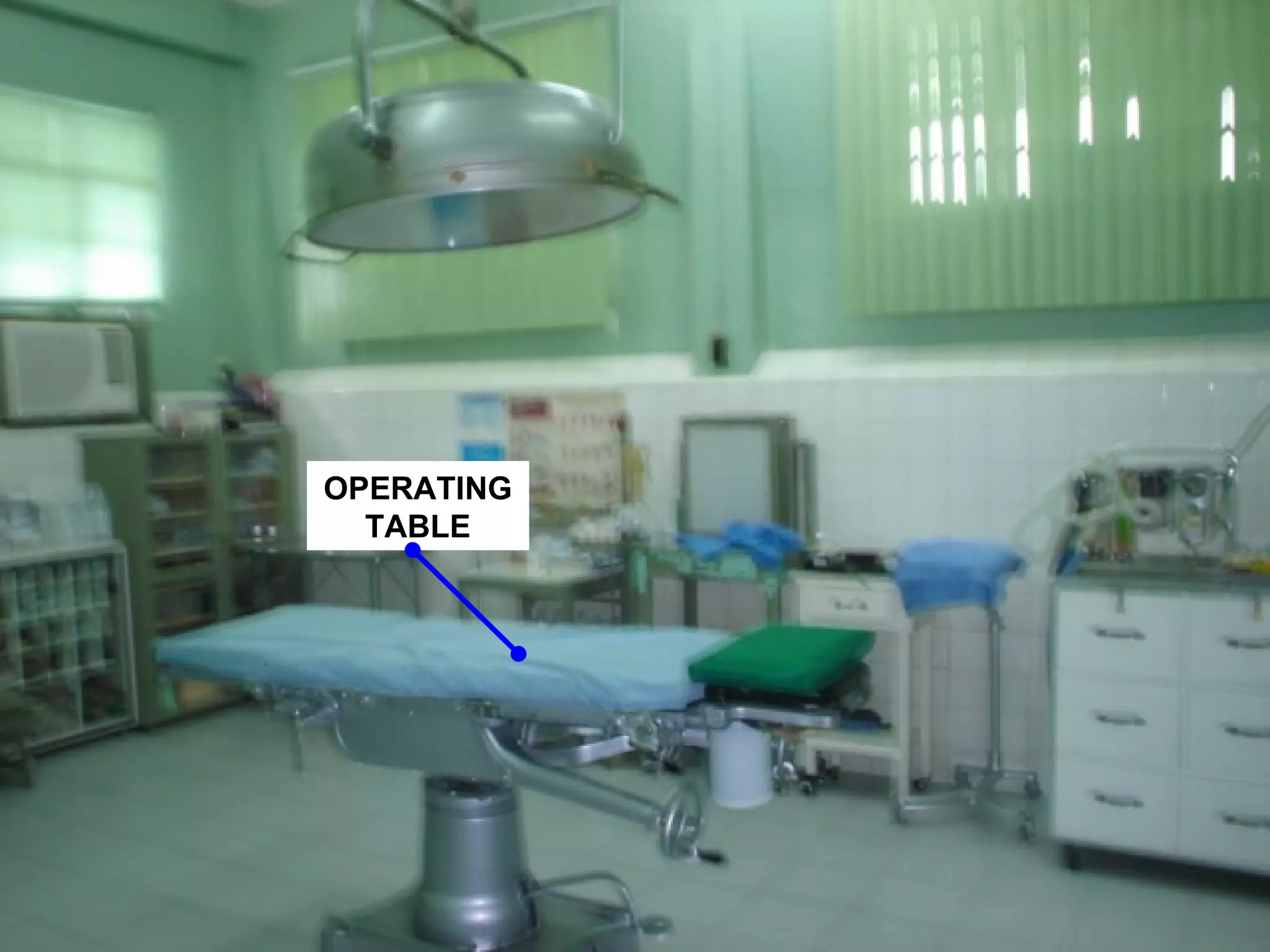 The Operating Room | PPT