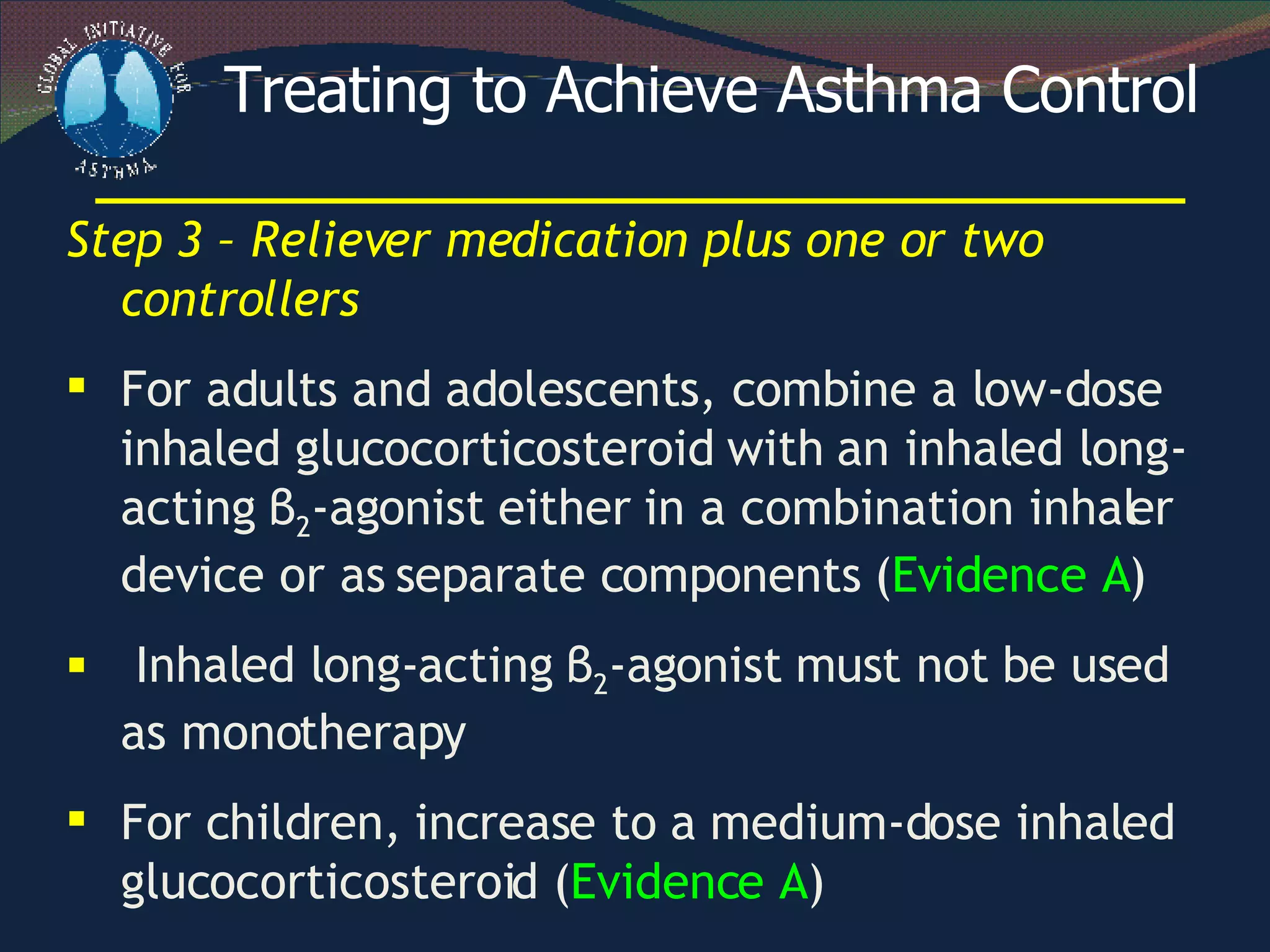 Theophyllin in Asthma Patient | PPT