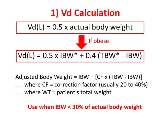 Clinical Pharmacokinetic of thenophylline