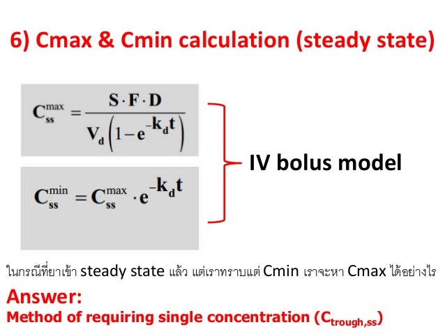 Clinical Pharmacokinetic of thenophylline