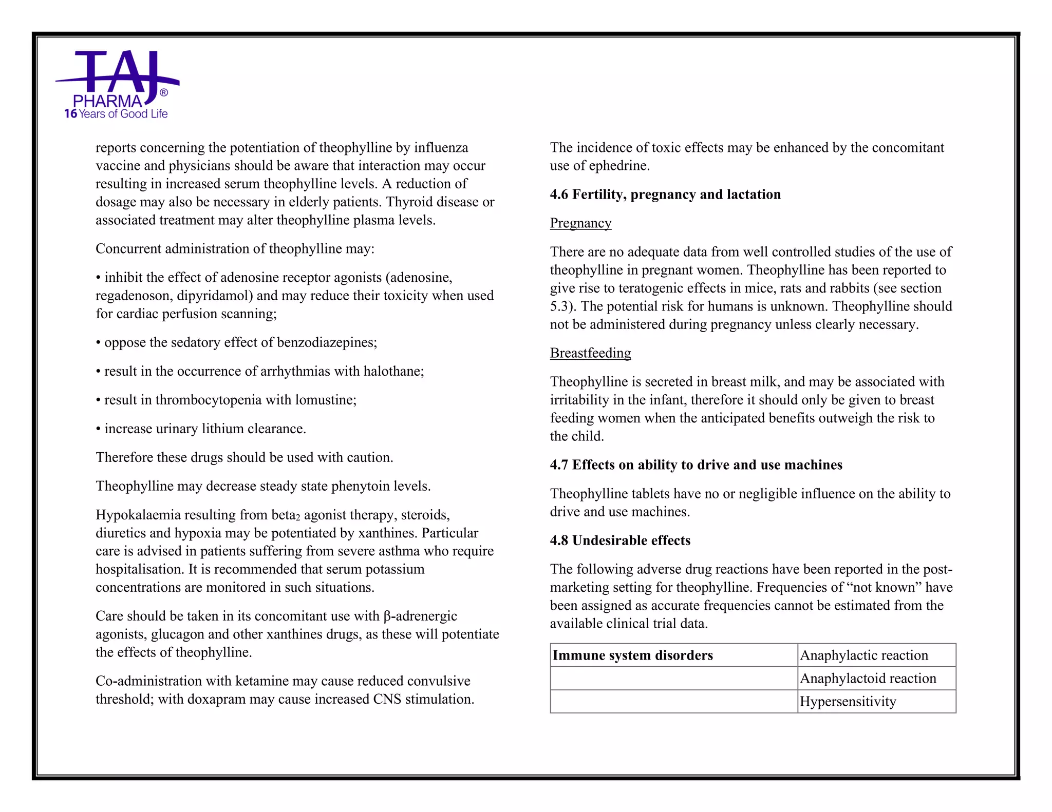 Theophylline Extended-Release Tablets SmPC | PDF
