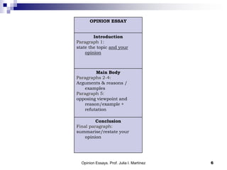 The opinion essay | PPSX | Books and Literature