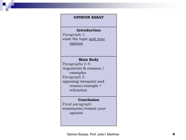 The opinion essay | PPSX | Books and Literature