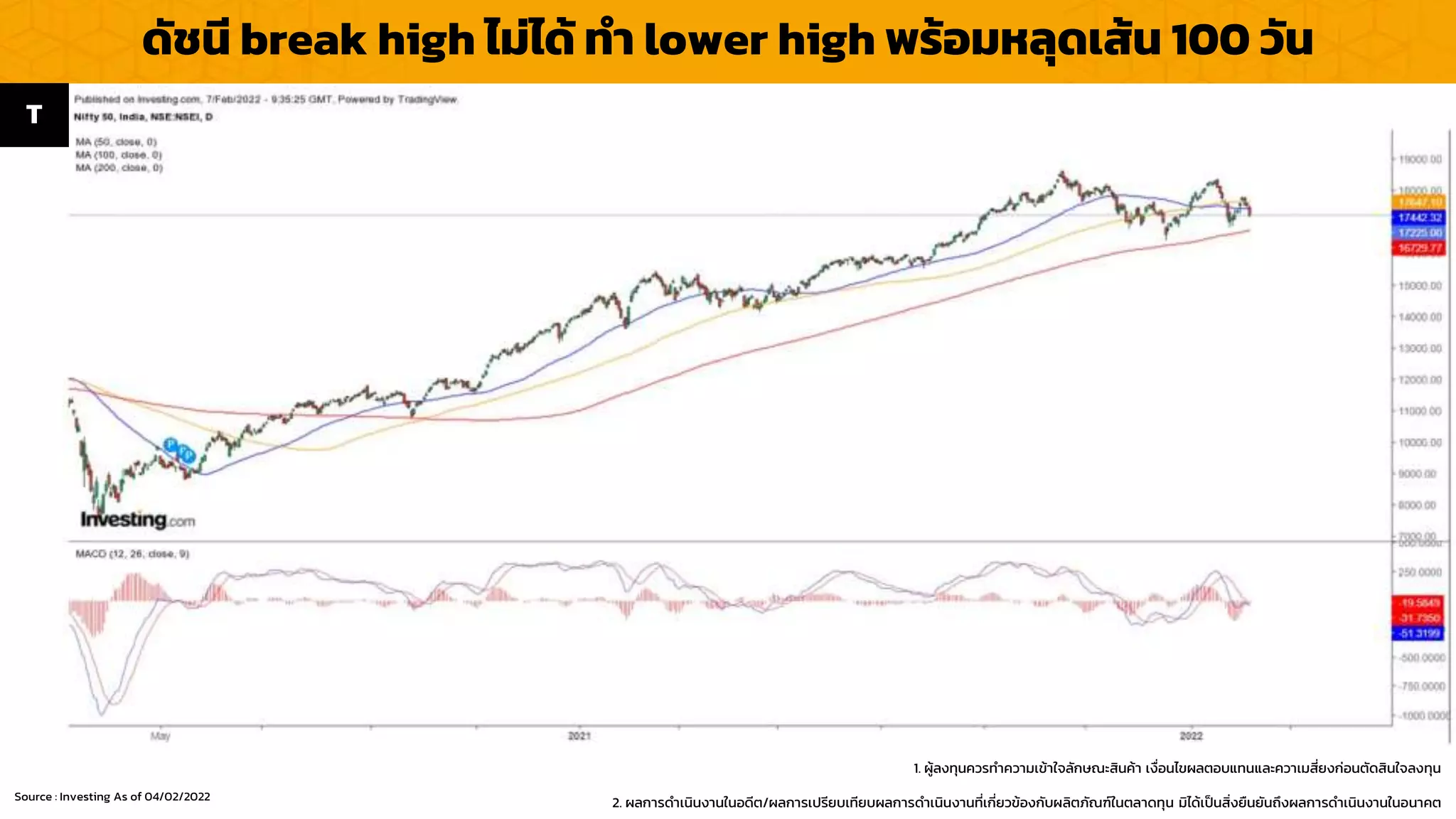 "เจาะลึกตลาดหุ้นอินเดียจากมุมมอง FINNOMENA พร้อมสรุปงบหุ้น Big Tech" - THE OPPORTUNITY | PPTX