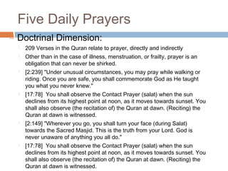 Islam, The Modern World, and The West | PPT