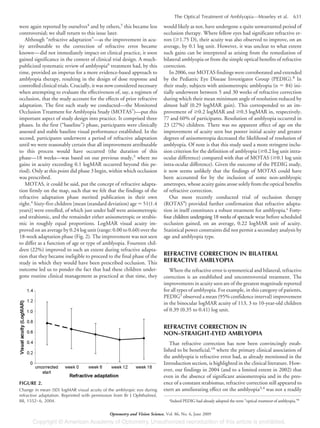 The optical treatment_of_amblyopia.18