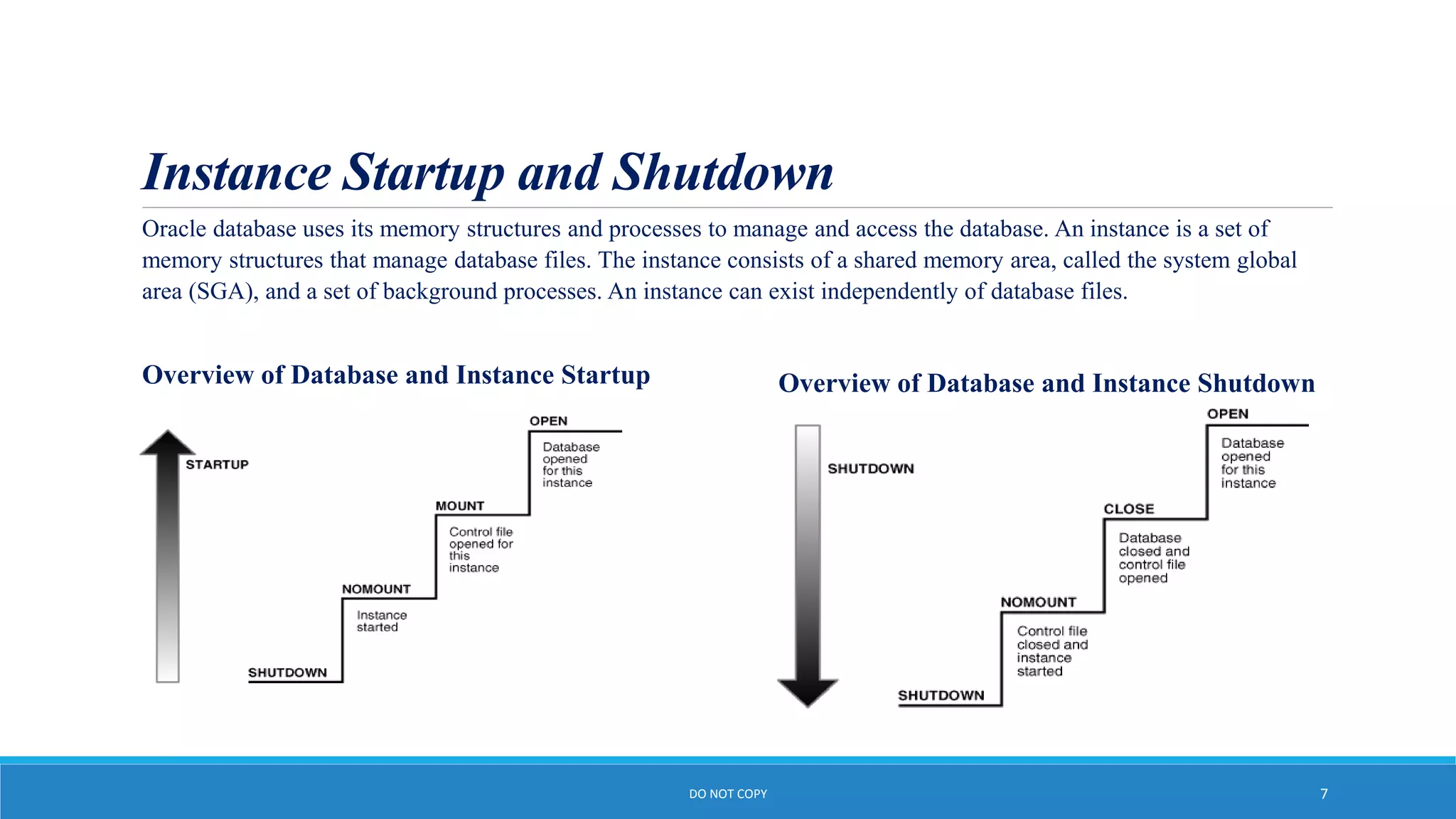 The Oracle Database Architecture Ppt